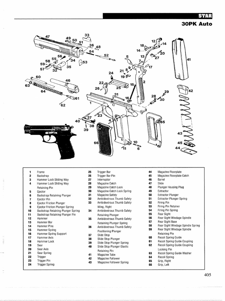 Star PK 30 | PDF | Trigger (Firearms) | Handgun