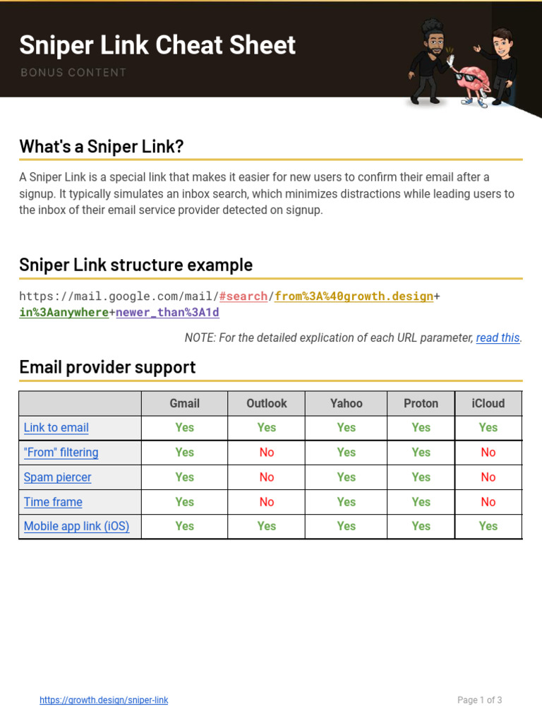 Sniper Link Cheat Sheet Web | PDF | Gmail | Online Services