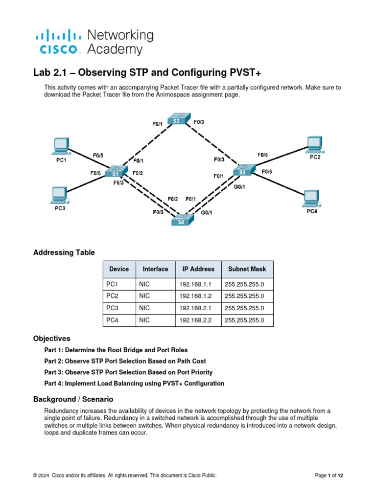 Lab 2.1 | PDF | Computer Network | Internet Architecture