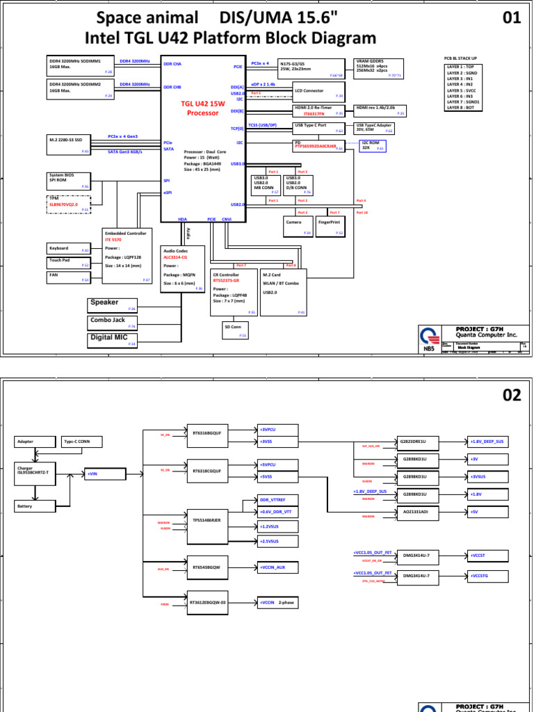 Quanta G7H R1A | PDF | Digital Technology | Computer Standards