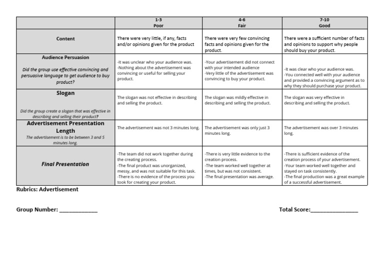 Rubrics A | PDF | Advertising | Persuasion