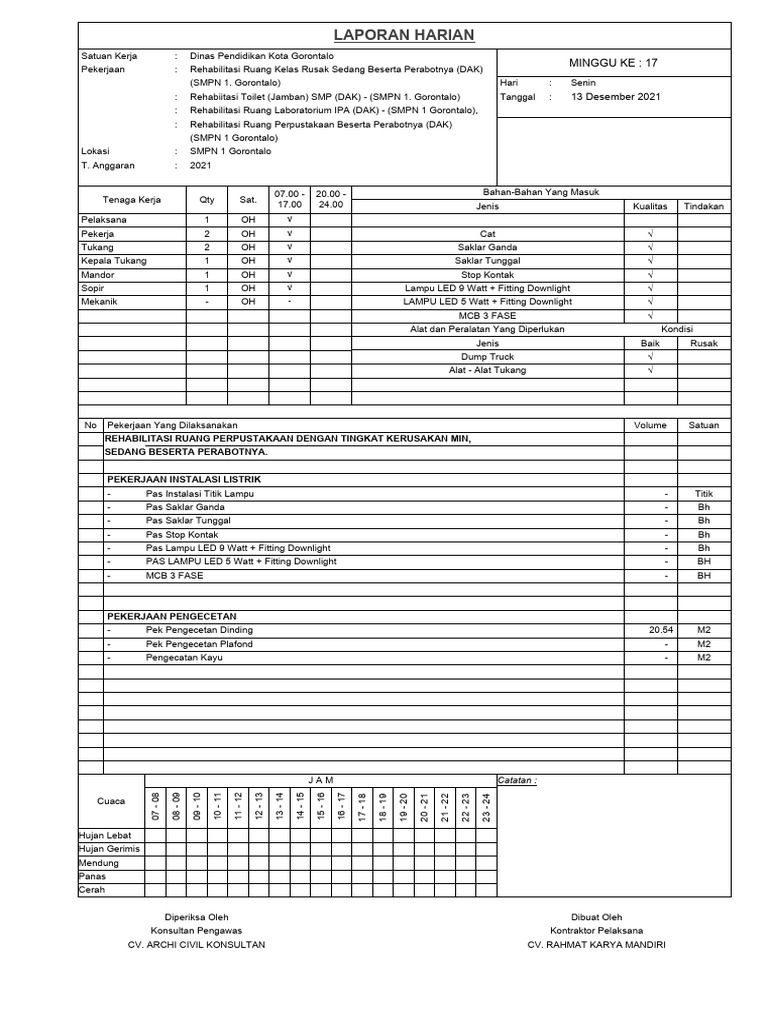 Laporan Harian PERPUS | PDF