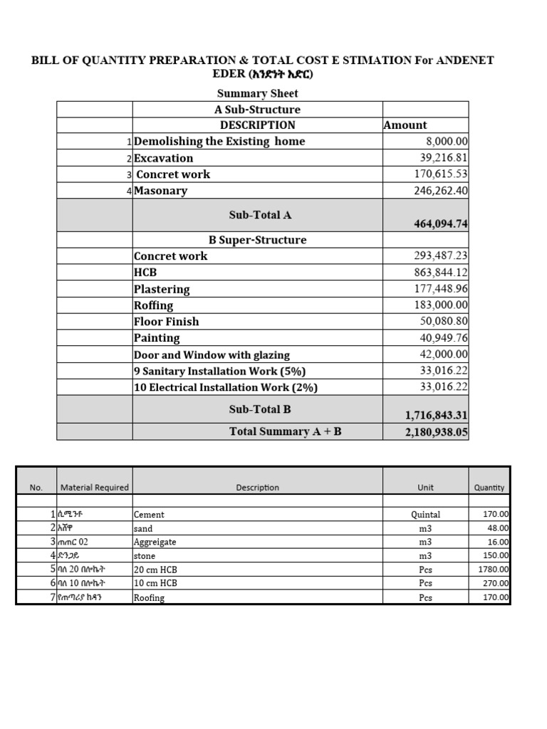 New Microsoft Excel Worksheet | PDF | Architectural Design | Architecture