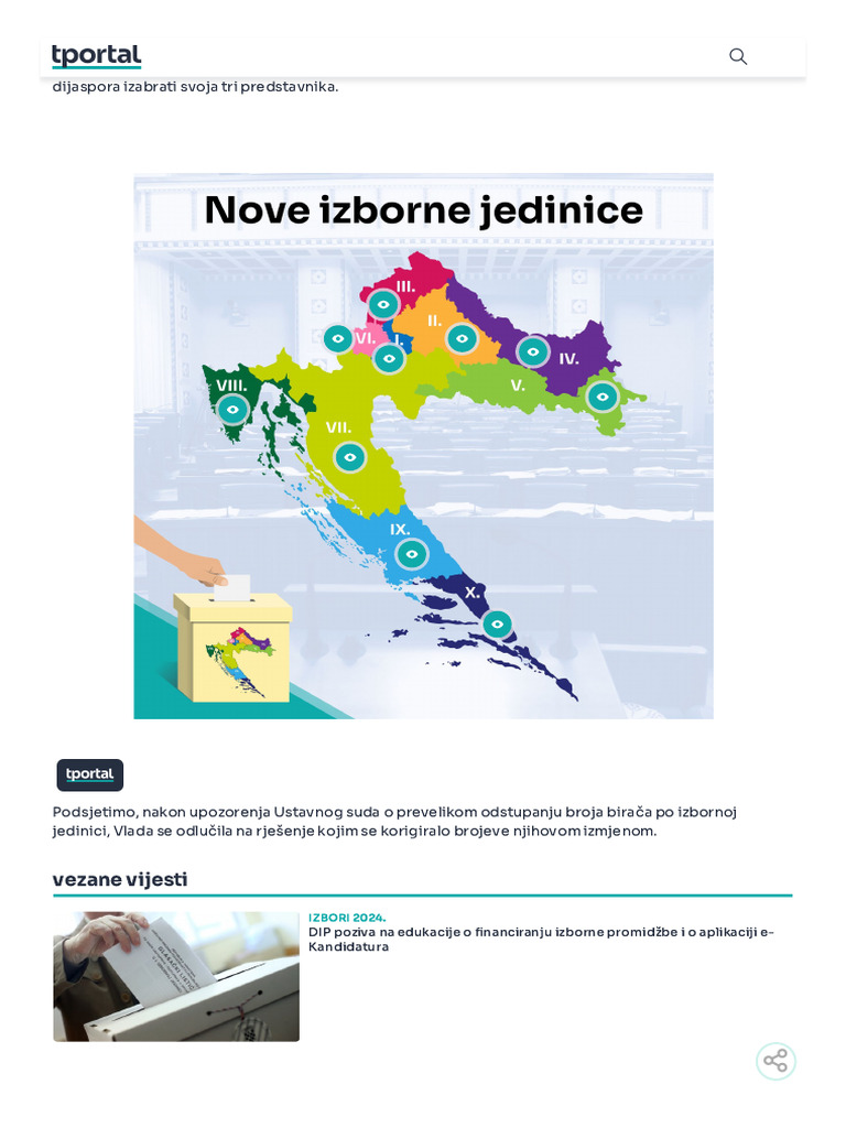 Sve Izborne Jedinice | PDF