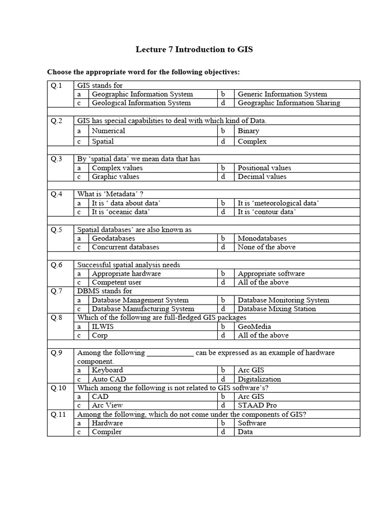 Class Notes On Gis | Download Free PDF | Geographic Information System ...