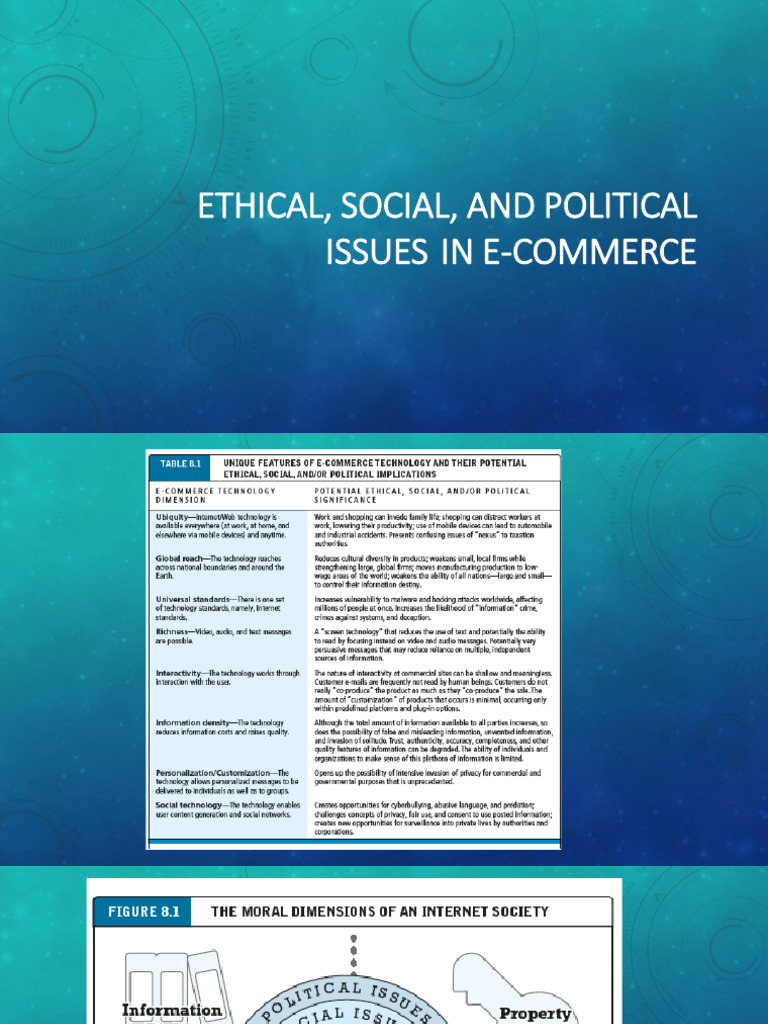 Ethical Social Political Issues | PDF