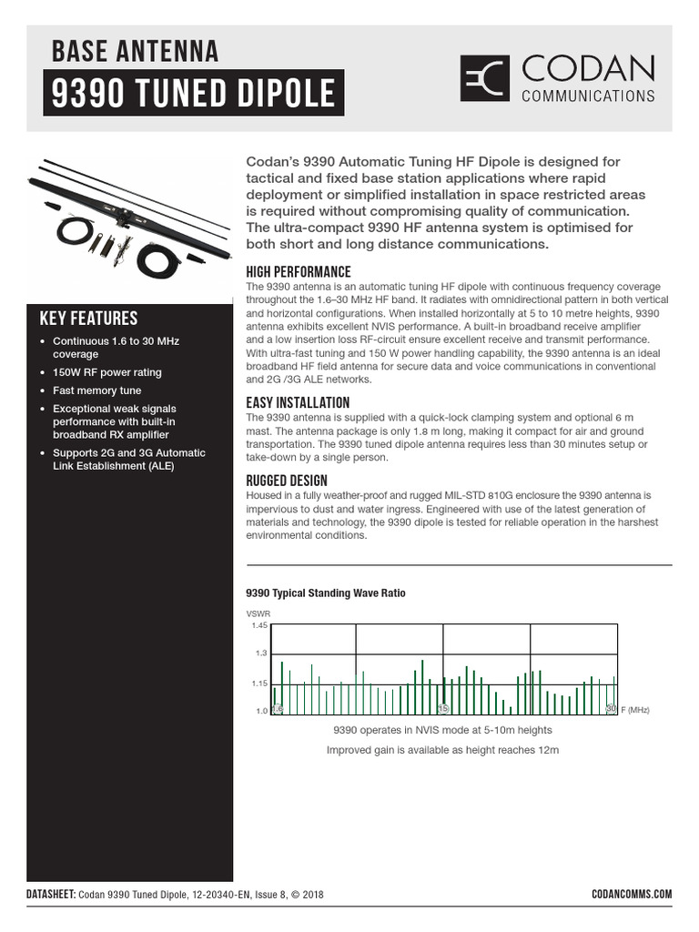 Codan - HF - 12 20340 EN 8 - 9390 Tuned Dipole | PDF | Antenna (Radio ...