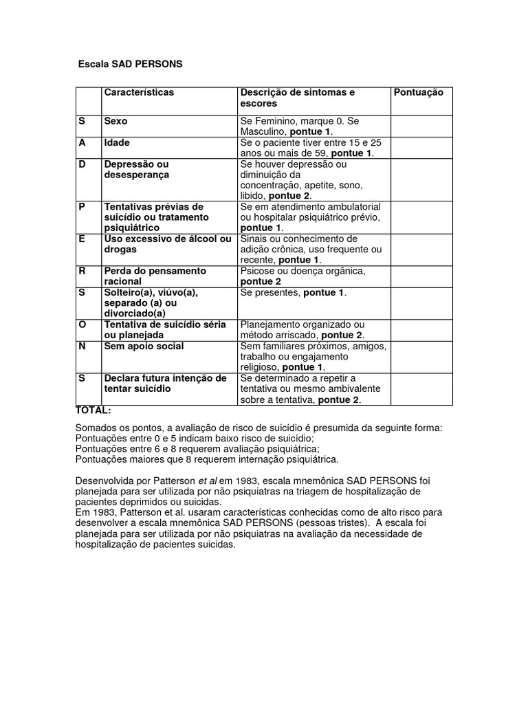 Escala Sad Persons | PDF