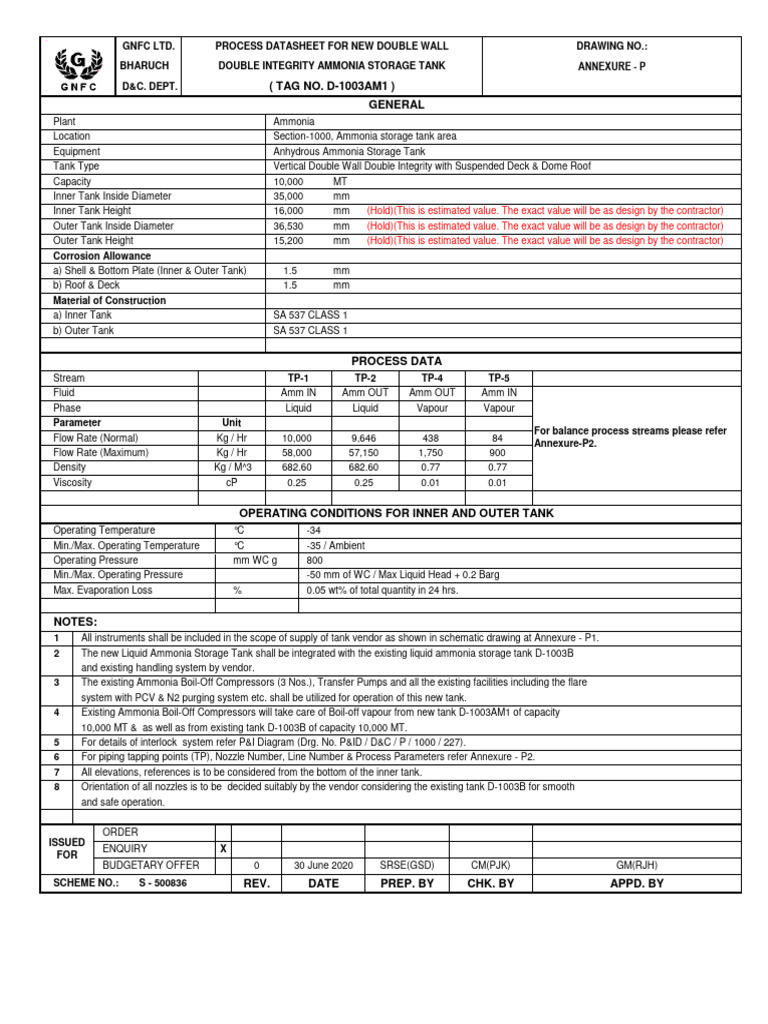 05 Process Datasheet Annexure-P | PDF | Ammonia | Flow Measurement