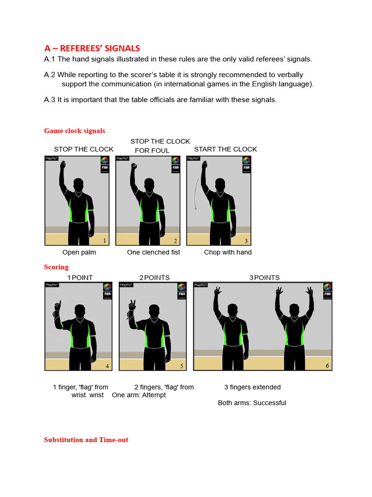 Referees Signals | PDF | Hand | Ball Games