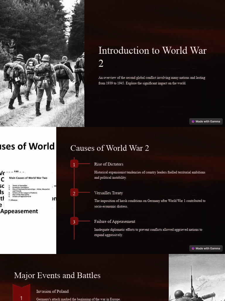 Introduction To World War 2 | PDF
