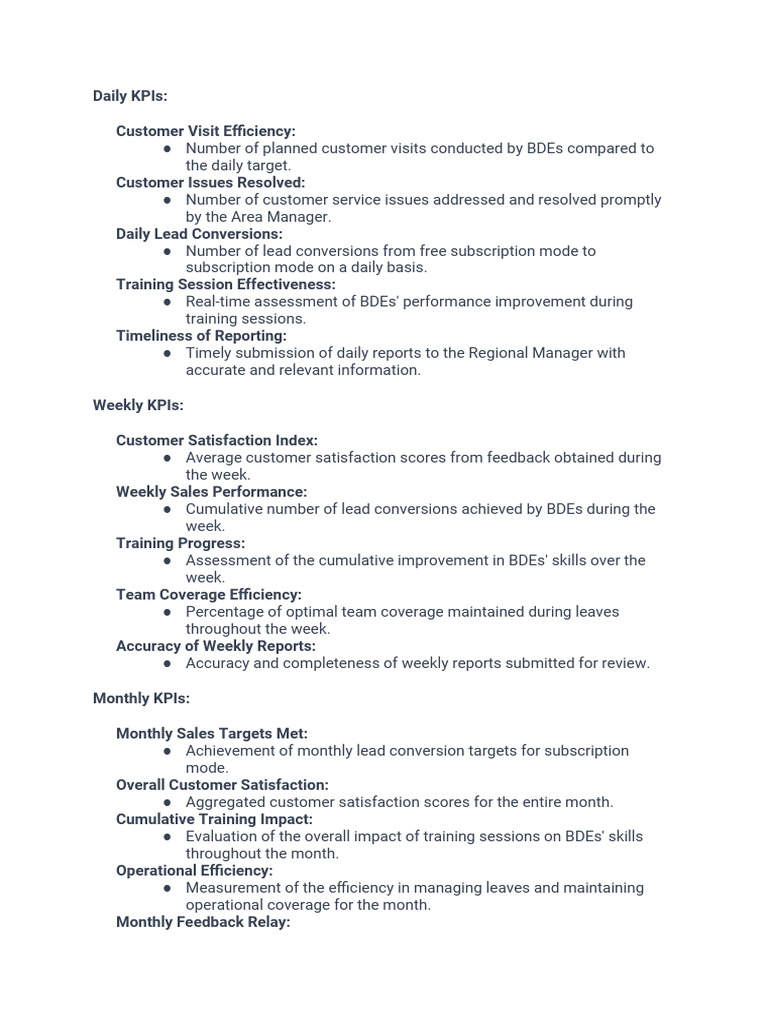 AM KPIs | PDF | Performance Indicator | Customer Satisfaction