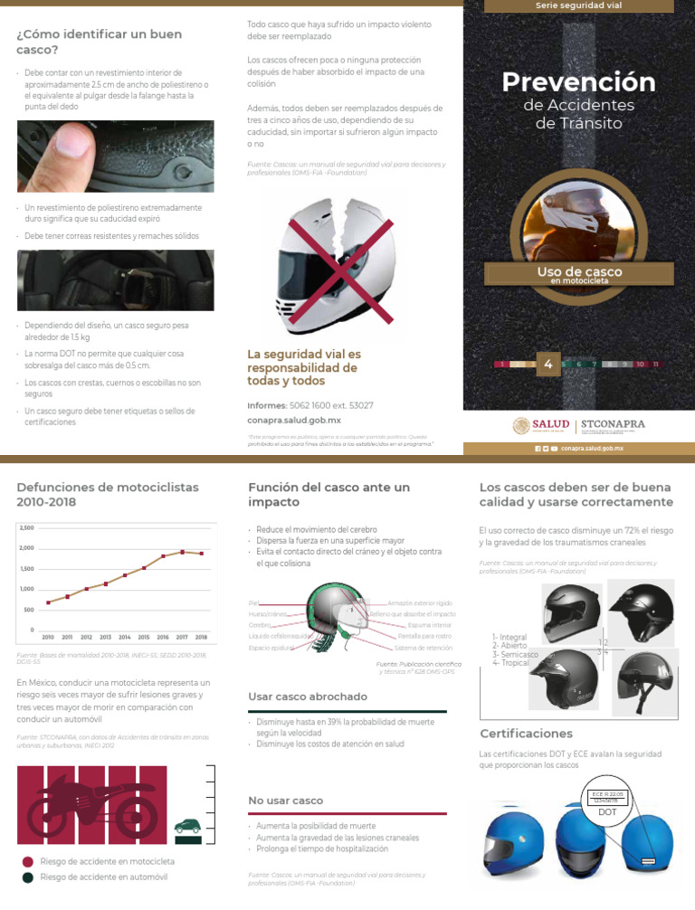 Casco | PDF | Casco | Seguridad vial