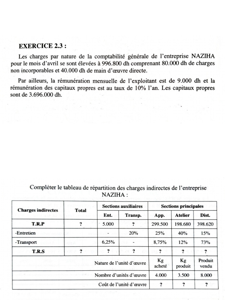 Exercice TRS | PDF