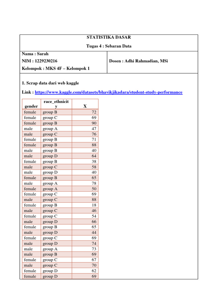 Statistik Mahasiswa: Analisis Data | PDF | Sampling (Statistics) | Descriptive Statistics
