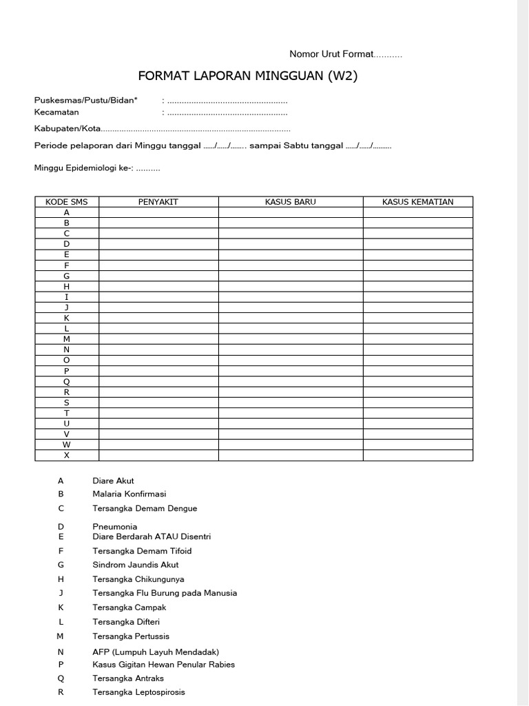 Format Laporan W2 Puskesmas Chikungunya | PDF