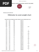 Pear Cut Diamond Size Chart (Carat Weight To MM Size) | PDF | Diamond ...