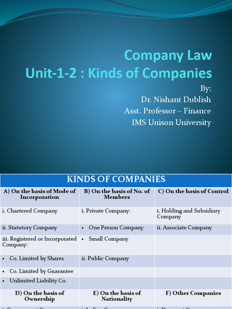 U1-2-Kinds of Companies | PDF | Privately Held Company | Companies