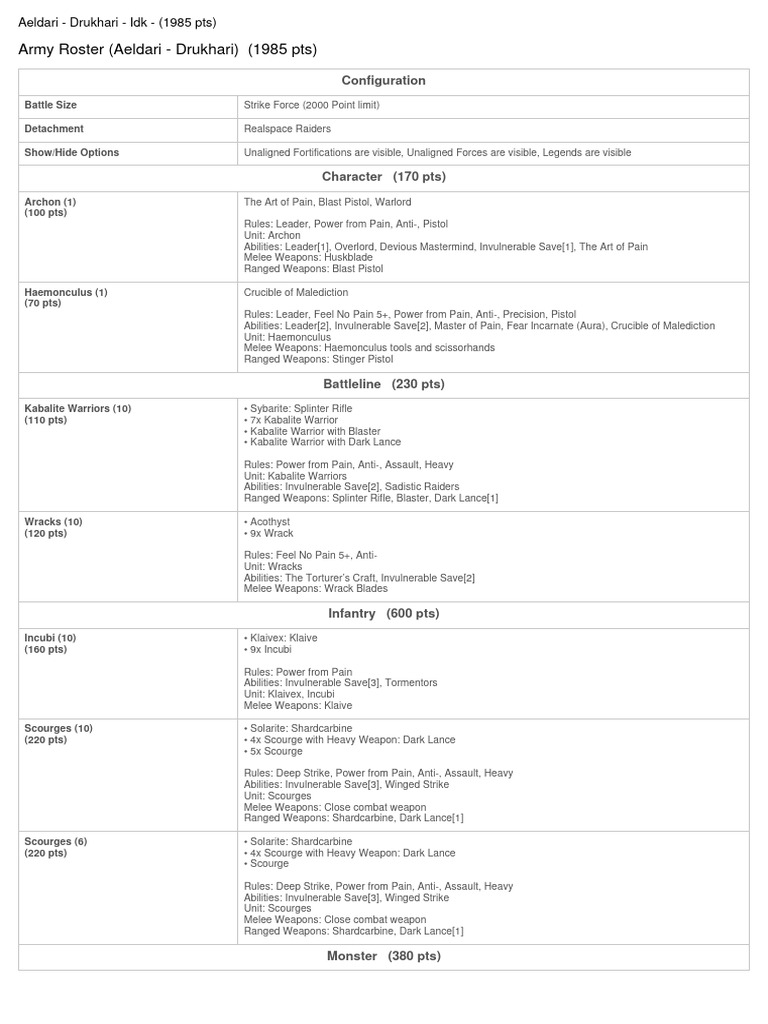 Army Roster (Aeldari - Drukhari) (1985 PTS) : Configuration | Download ...
