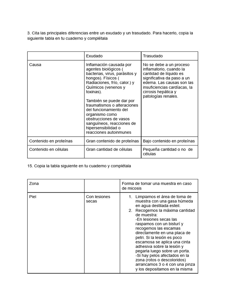 Ejercicio Tema 8 Tablas | PDF | Inflamación | Biología