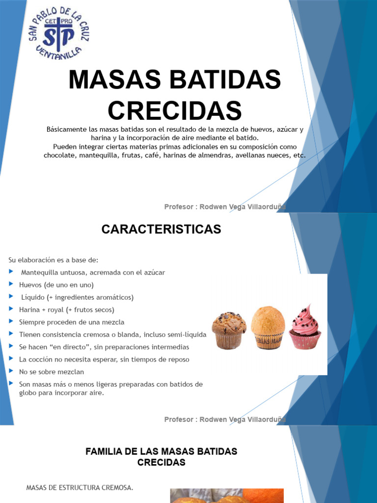 Guía de Masas Batidas y Técnicas | PDF | Mollete | Magdalena