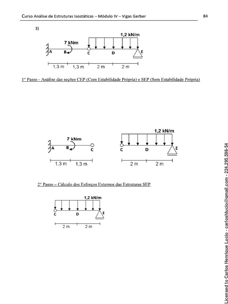 Exercício de Vigas Gerber | PDF Exercício de Vigas Gerber | PDF