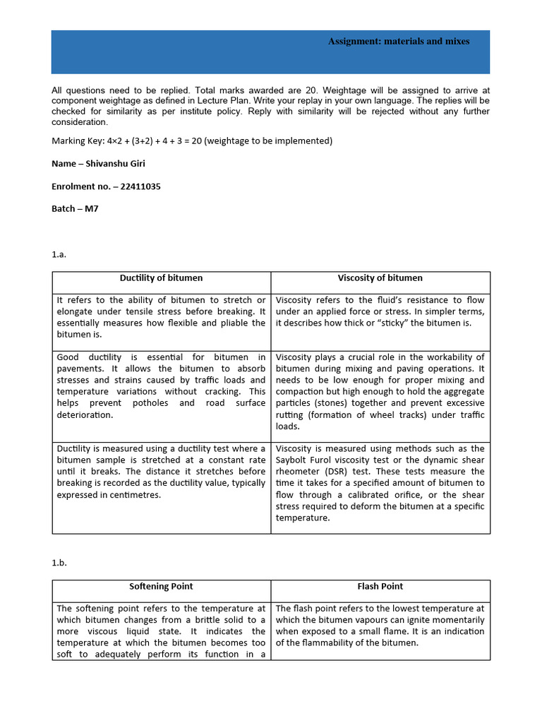 Assignment 6 2024 Worksheet | PDF | Road Surface | Ductility