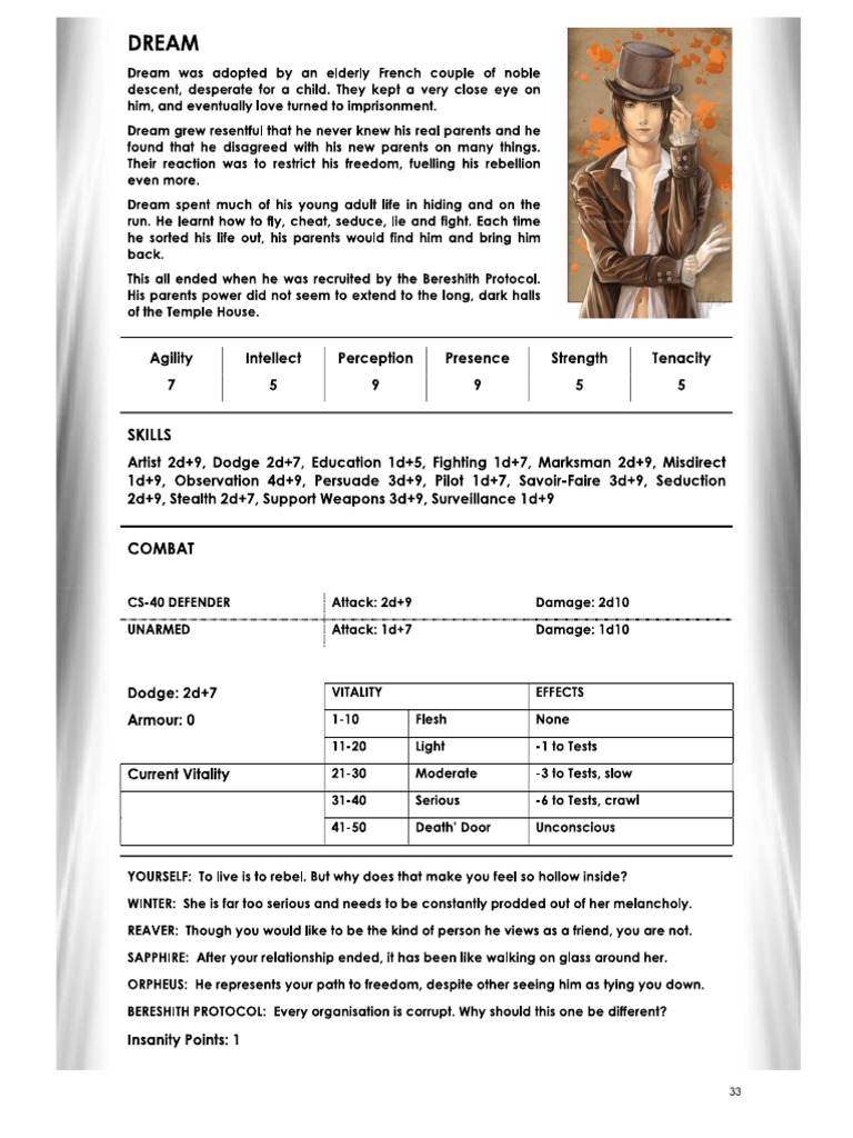 Dream Char Sheet | PDF
