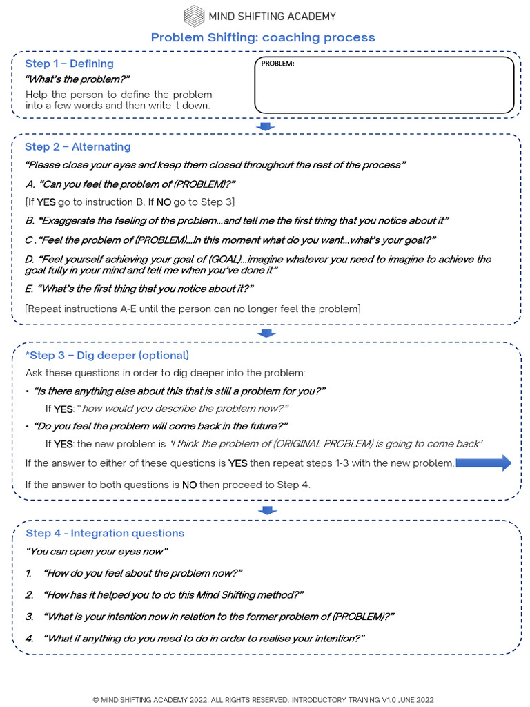 Problem Shifting Instructions - Coaching Process | PDF