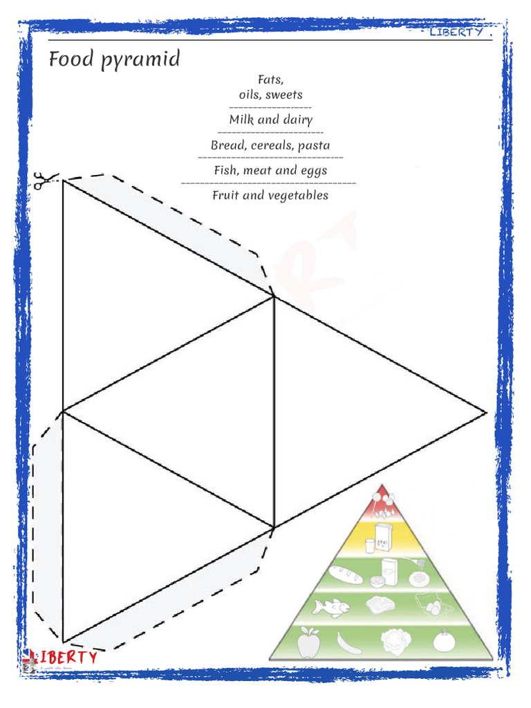 Food Pyramid and Menus | PDF