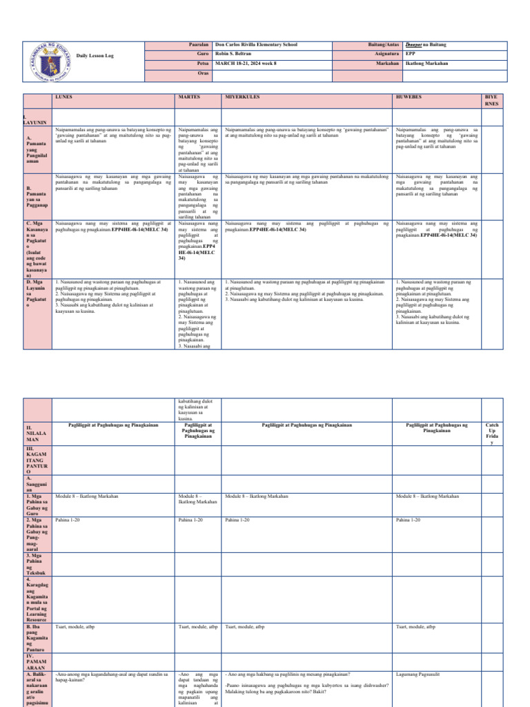 Epp 4 Q3 W8 DLL | PDF