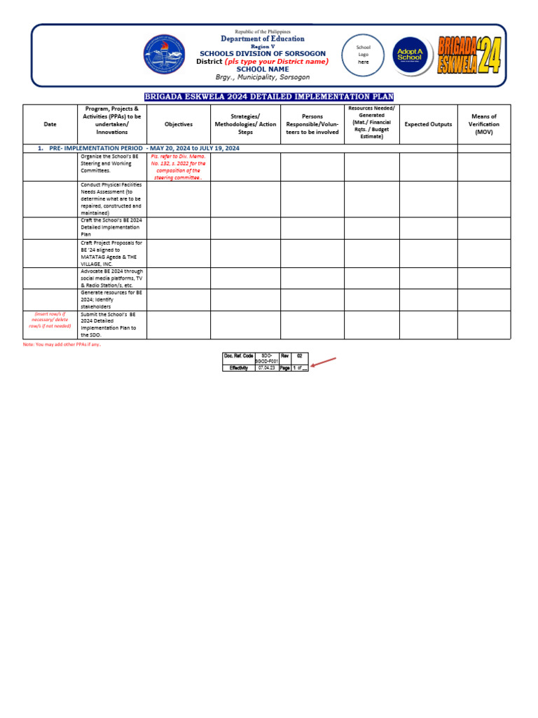 1 Be 2024 Detailed Implementation Plan Pre Implementation Stage | PDF