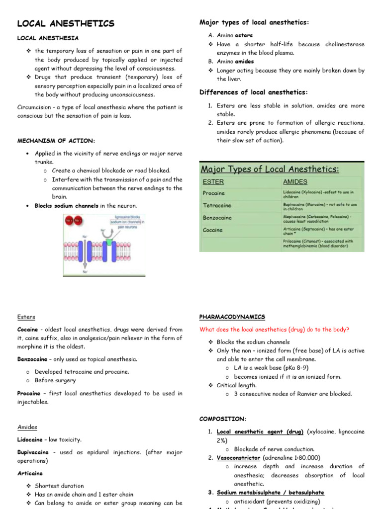 LOCAL ANESTHETICS and EMERGENCY DRUGS | PDF | Medical Specialties ...