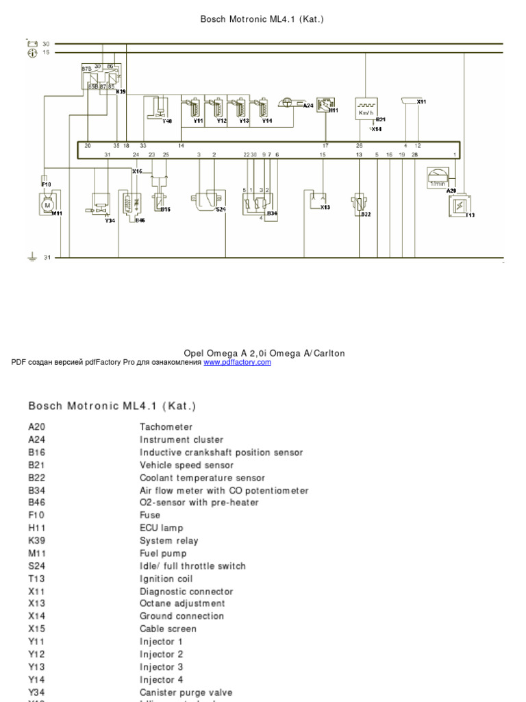 Bosch Motronic Ml4.1 (Kat.) : Pdf Создан Версией Pdffactory Pro Для Ознакомления | PDF ...
