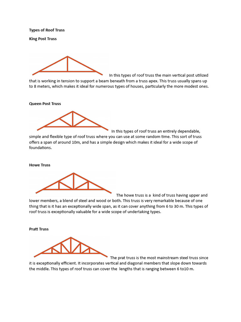 Types of Roof Truss Page 1 | PDF