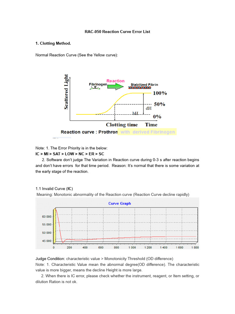 Reaction Curve Error Analysis Guide | PDF