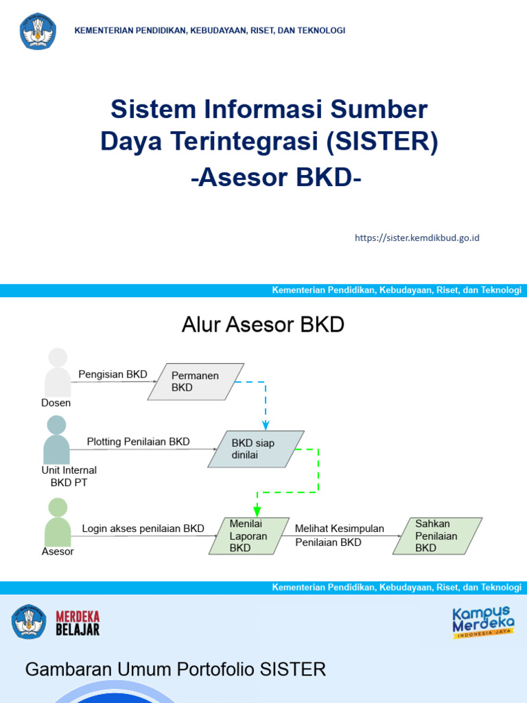 Sosil Sister BKD (Asesor) | PDF