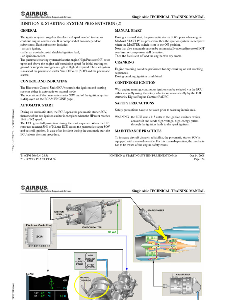 Ignition & Starting System Presentation | Download Free PDF | Engines ...