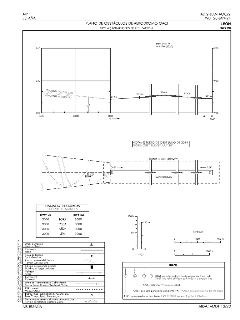LE AD 2 LELN AOC 2 en | PDF