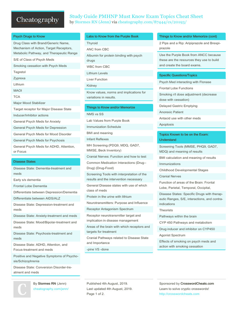 Jenn - Study Guide PMHNP Must Know Exam Topics | PDF | Nursing ...