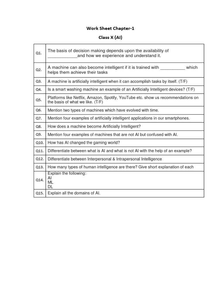 10th Worksheet CH-1 | PDF