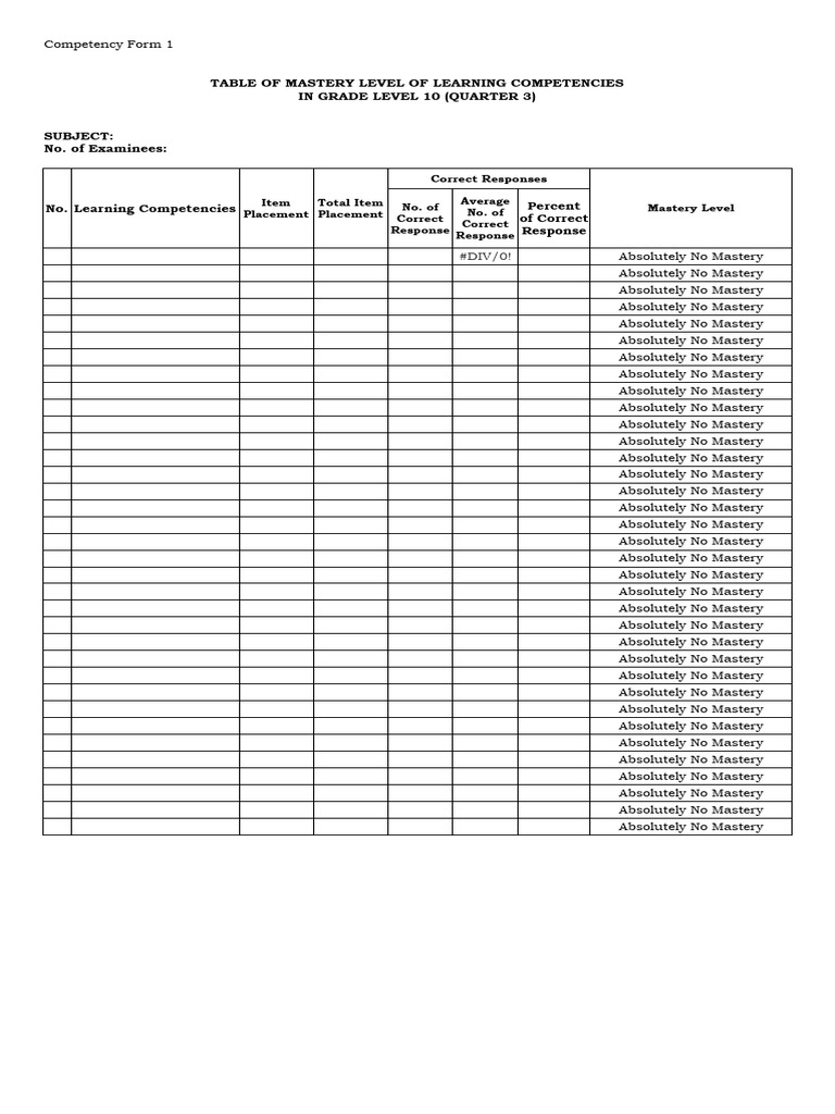 Competency Form 1 UPDATED | PDF | Tests | Evaluation Methods