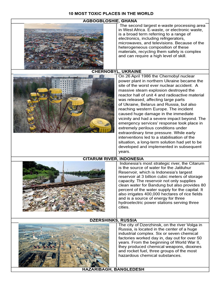 10 Most Toxic Places in The World | PDF | Chernobyl Disaster | Pollution