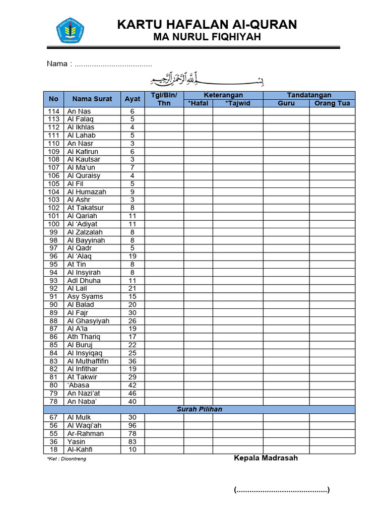 Kartu Hafalan Juz 30 | PDF