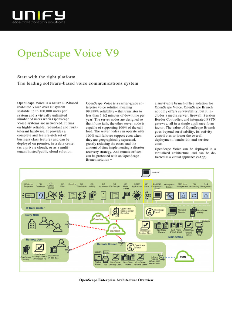 OpenScape Voice V9 - OpenScape Voice V9Datasheet V9 R3 | PDF | Session ...