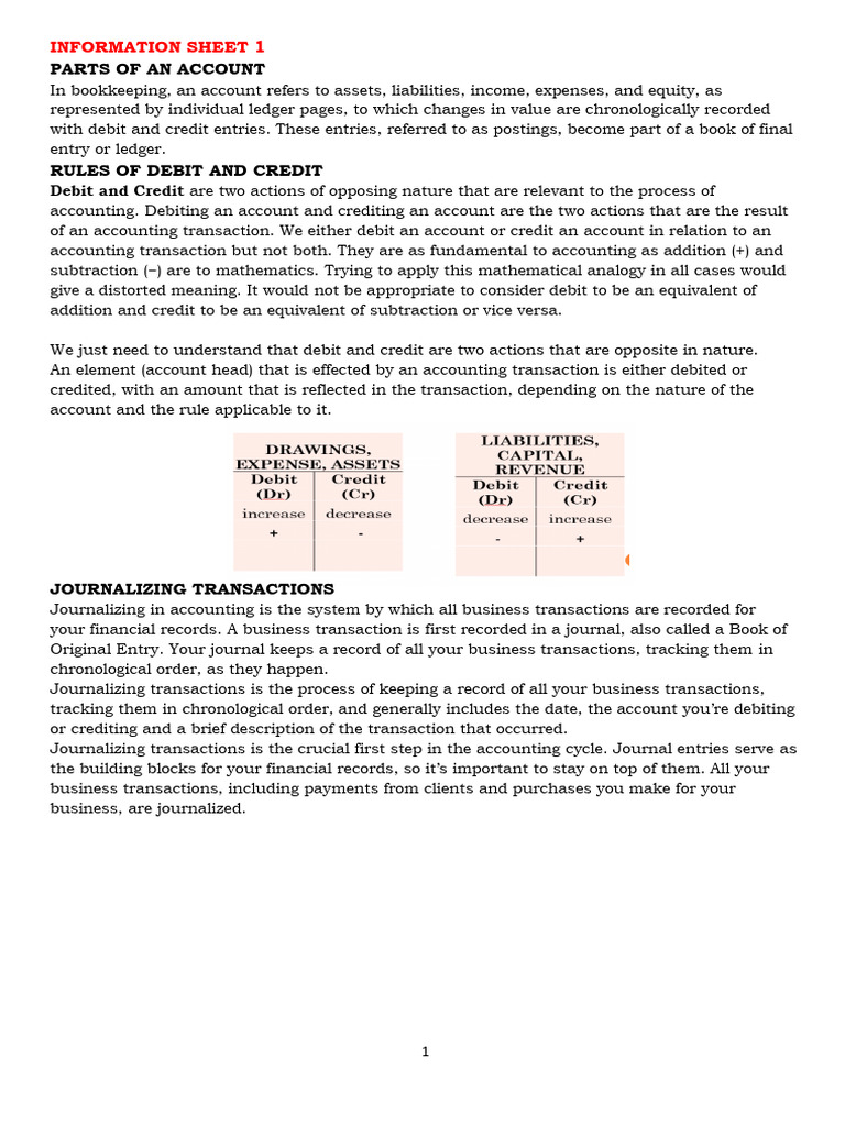 INFORMATION SHEET 1 Entrep 4th | PDF | Debits And Credits | Balance Sheet