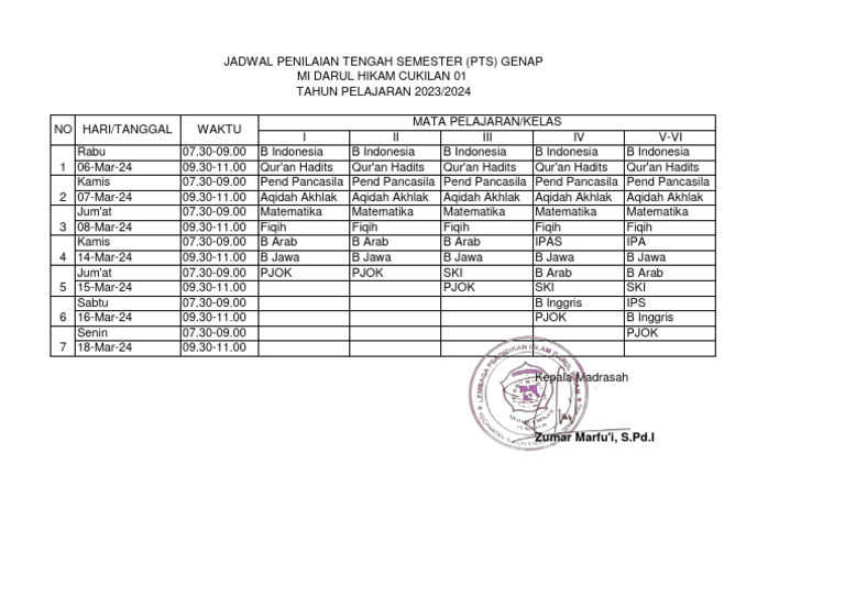 Jadwal PTS Genap | PDF