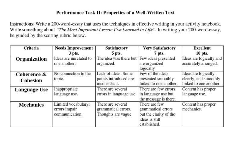 Criteria Properties of Well Written Text | PDF