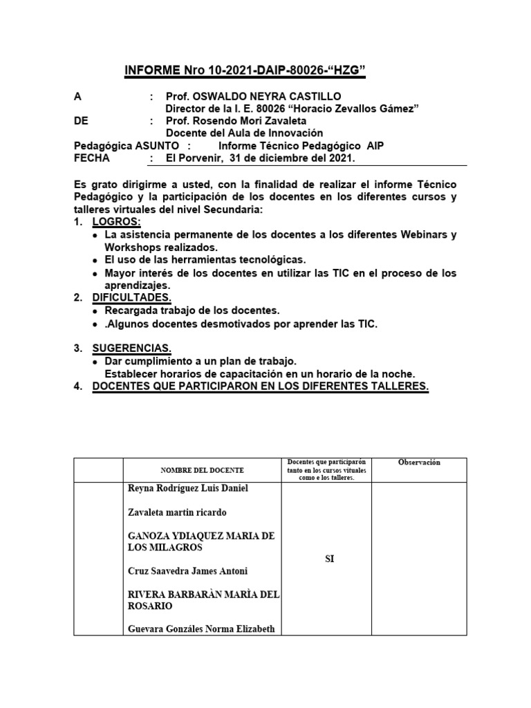 Informe Fin de Año de Aip | PDF | Tableta | Hardware de la computadora