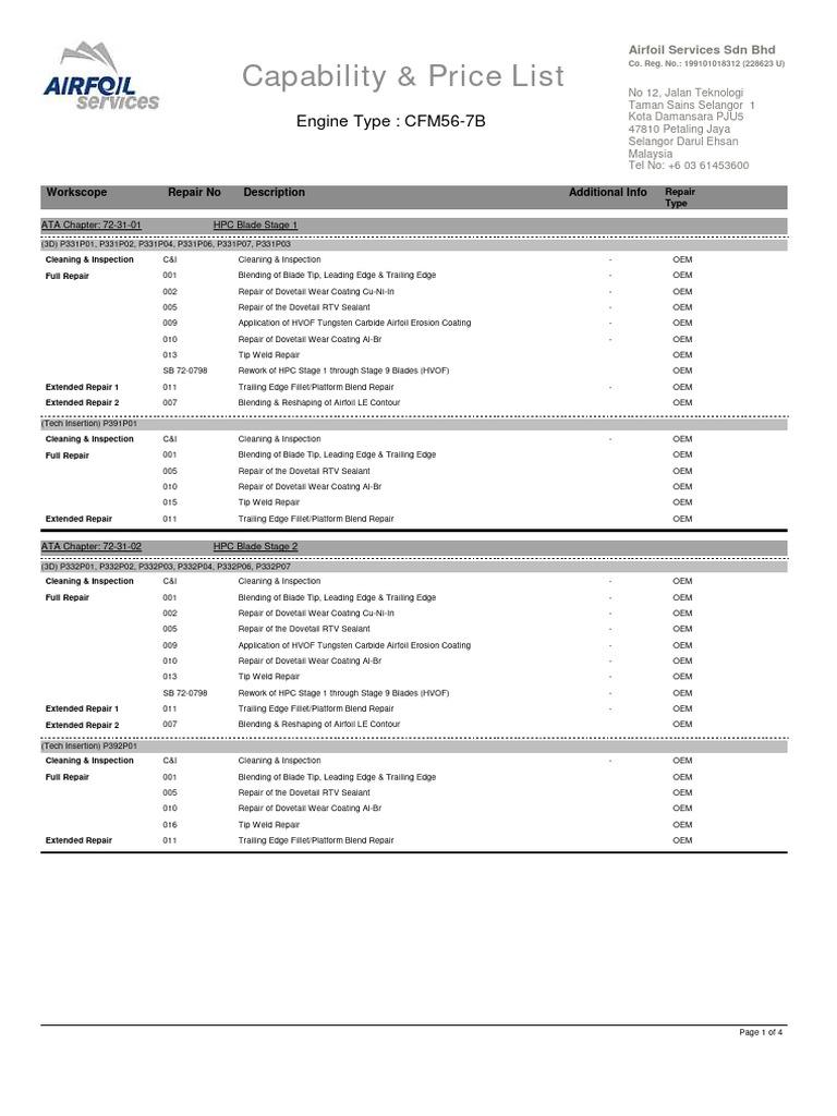 Airfoil Services Repair & Pricing | PDF | Aerospace | Materials
